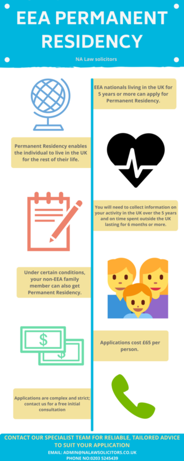 EEA Permanent Residence overview | EEA and non-EEA migrants